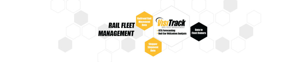 VisiTrack – VisiShip